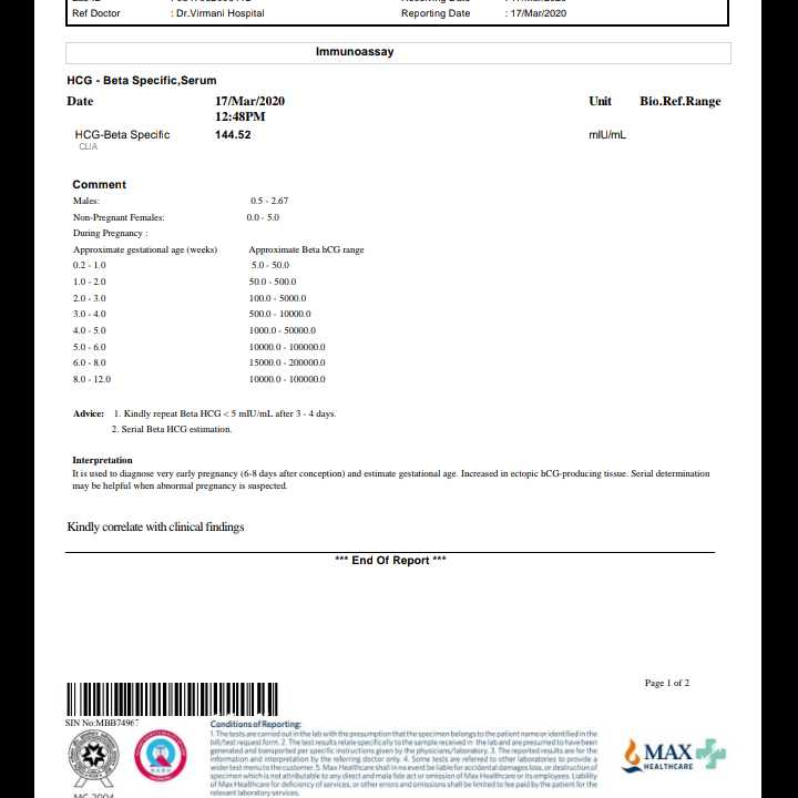 hello.. i hv concieved through ivf.. my b. Hcg report was 702 on 11th ...