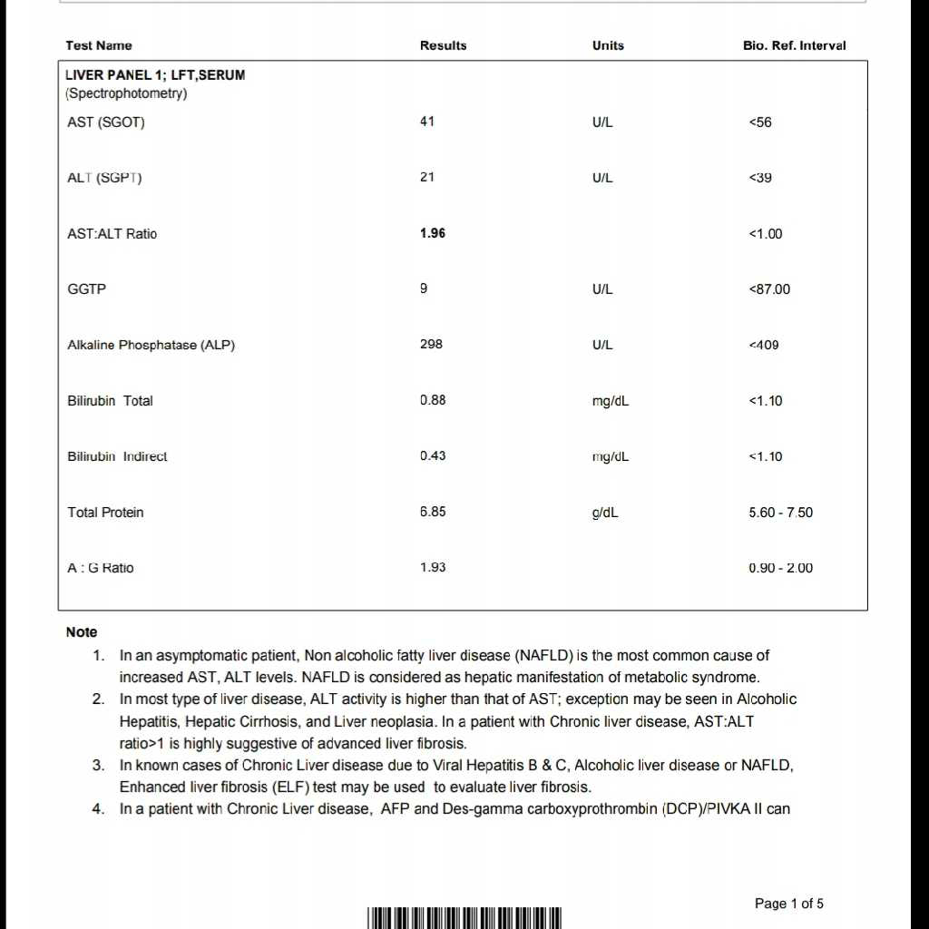 #AskTheExpert I am mother of 3months baby .these are lft reports ...